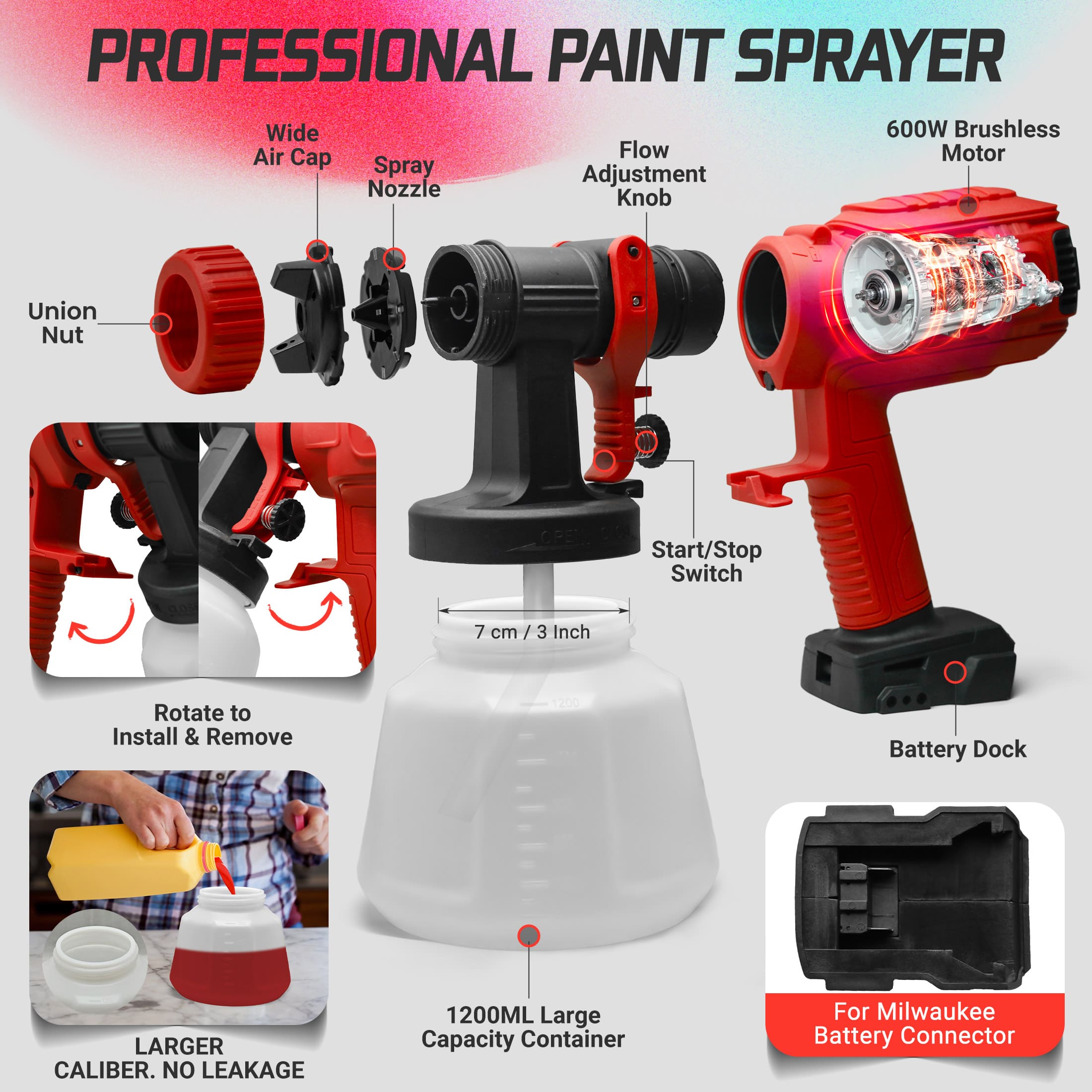 600W Milwaukee 18V Battery Cordless Paint Sprayer HVLP - Powuse