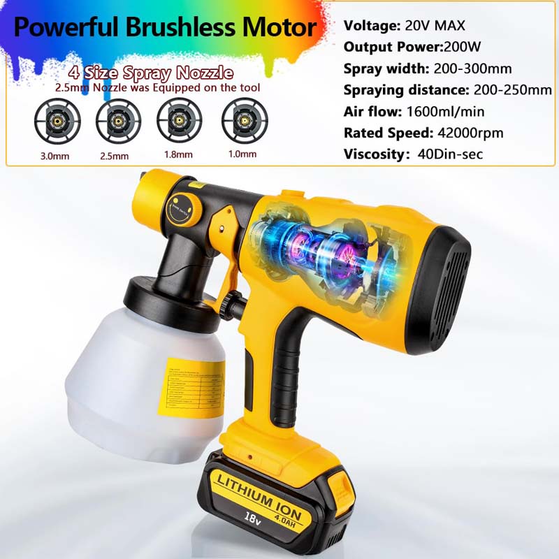 Handheld Cordless HVLP Paint Sprayer Powered by Dewalt Battery - Powuse