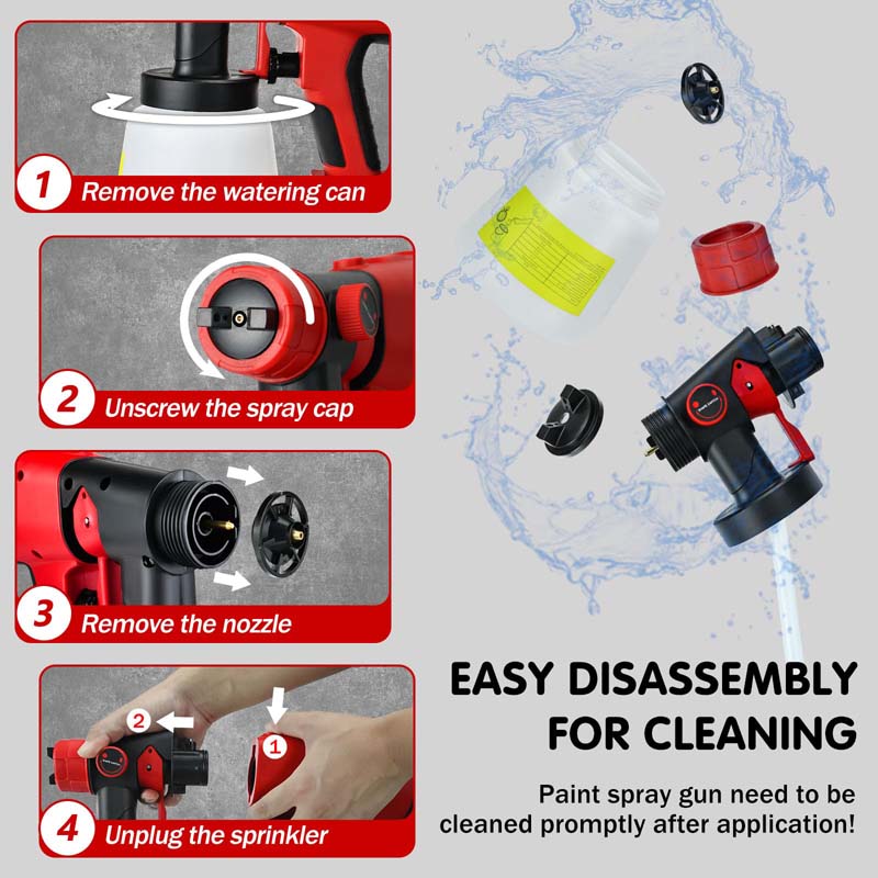 Handheld Cordless HVLP Paint Sprayer Powered by Milwaukee Battery - Powuse