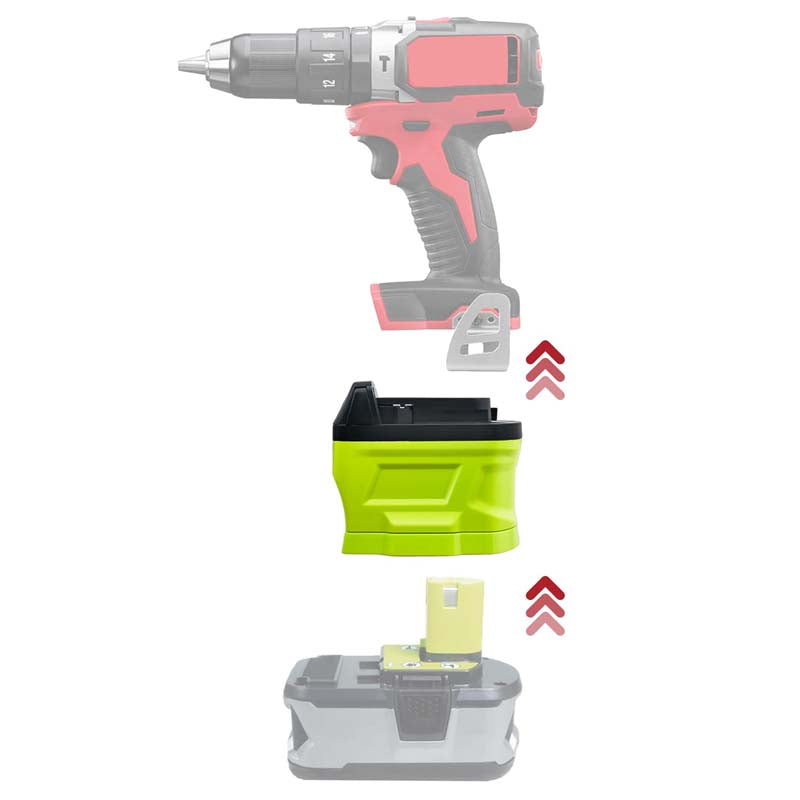 Ryobi 18V to Milwaukee 18V Battery Adapter | Powuse