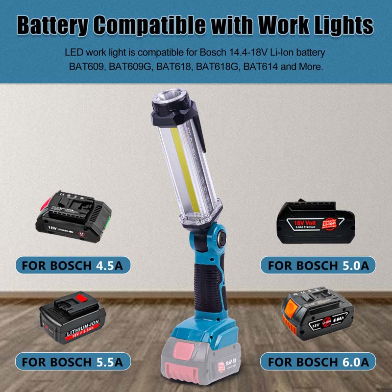 2000LM Cordless LED Lantern w/Hook Powered by Bosch BAT Battery - Powuse